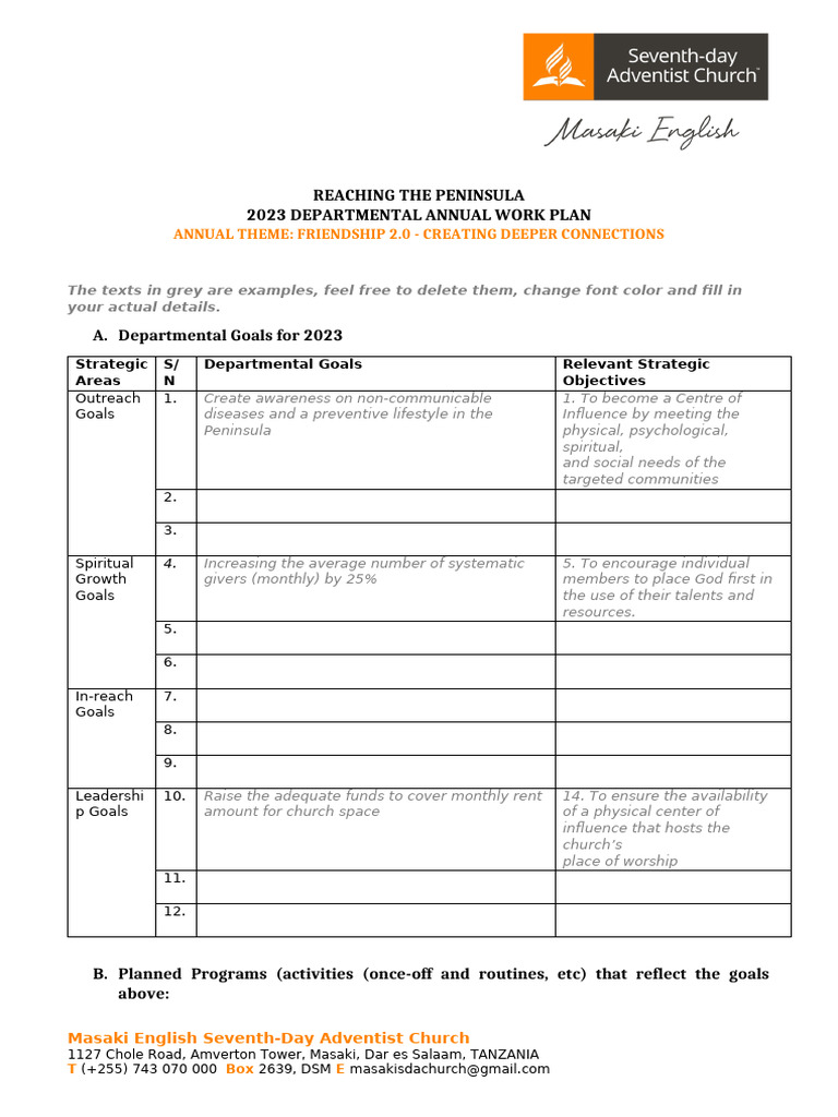 2023 Annual Work Plan Overview | PDF