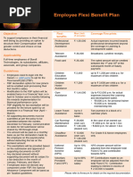 HRD Corp Allowable Cost Matrix Guide | PDF | Receipt | Employment