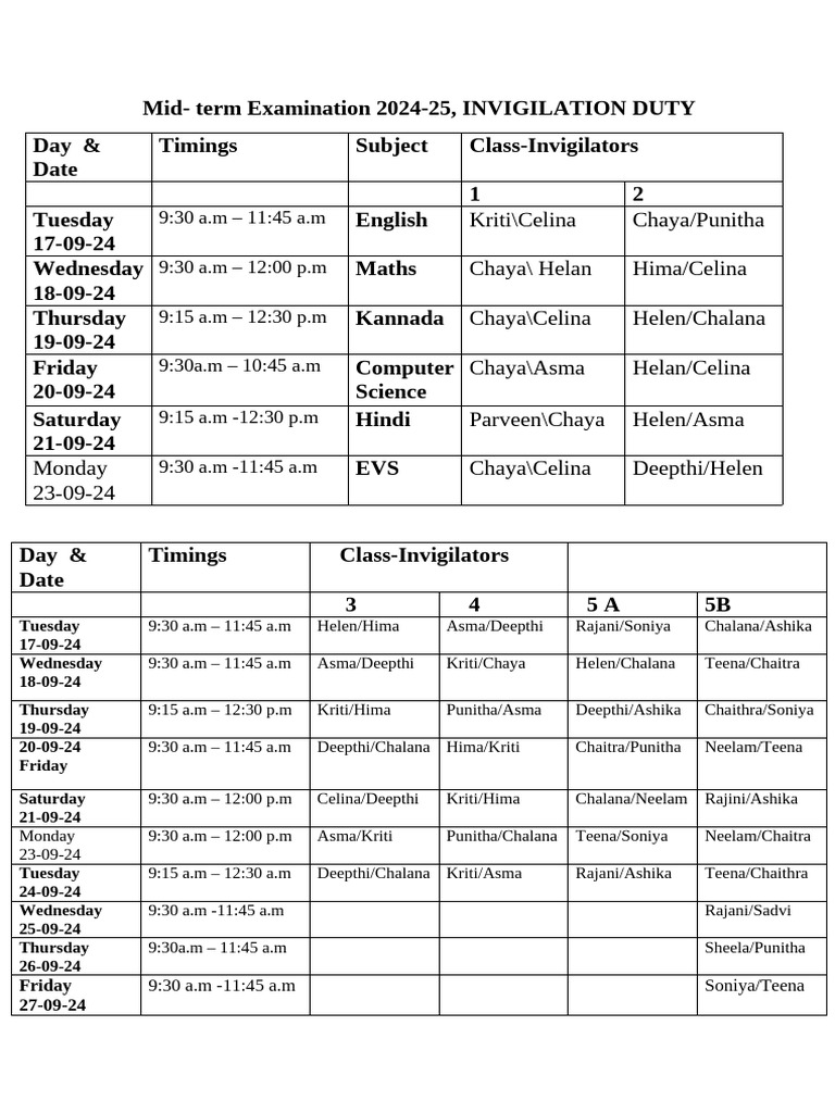 Mid Term Invigilation Duty | PDF | Lunisolar Calendars