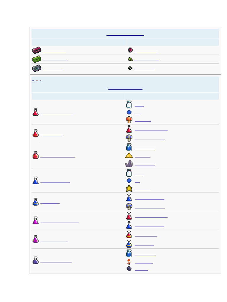 Recetas de Terraria | PDF | Blue | Cyan
