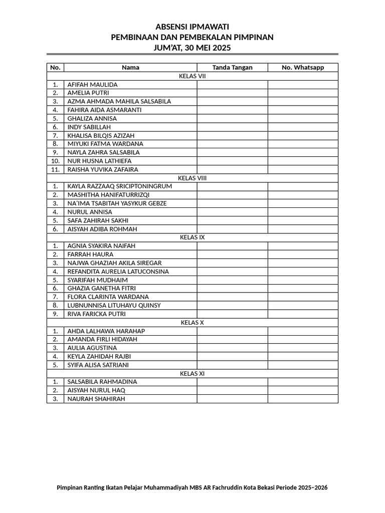 Absen Santriwati | PDF