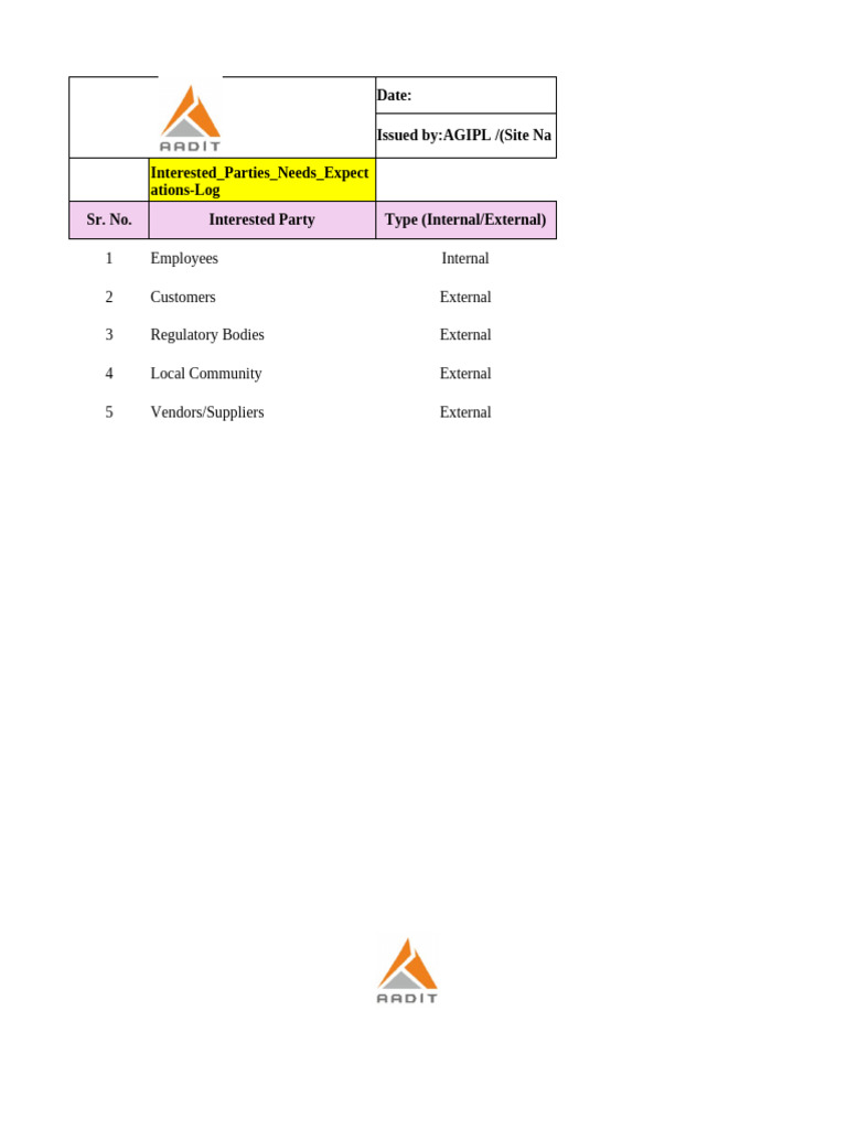Interested Parties Needs Expectations-Log | PDF