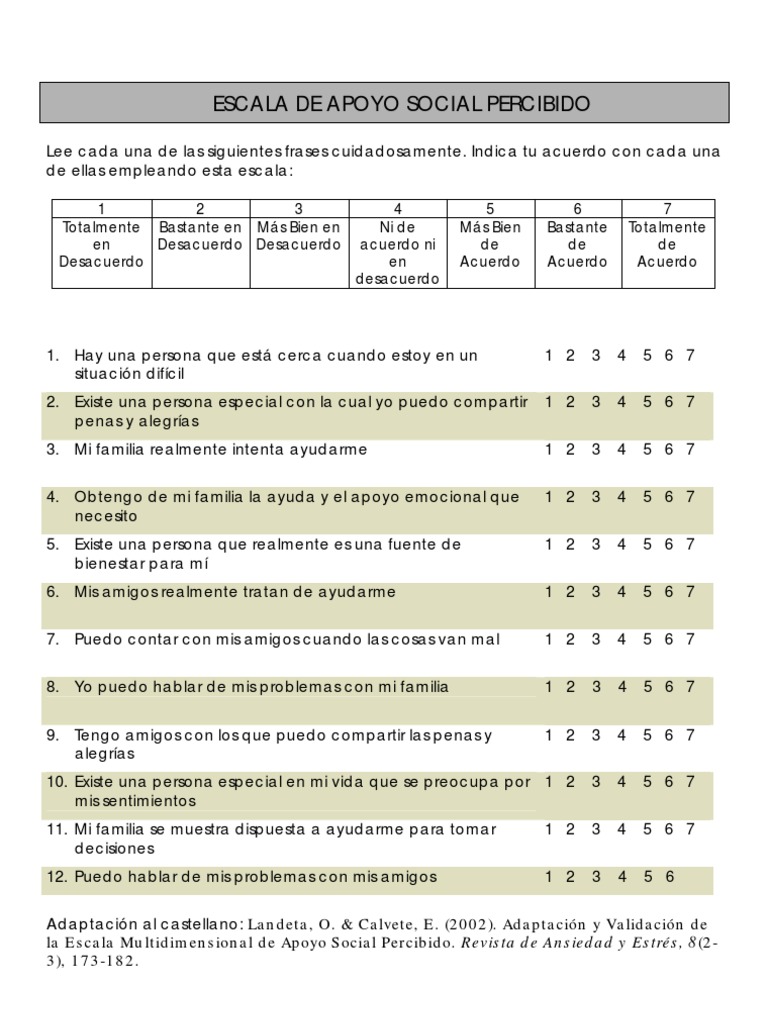 Escala de Apoyo Social Percibido