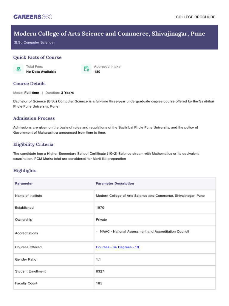 Modern College Pune B.Sc Computer Science | PDF | College | Educational ...