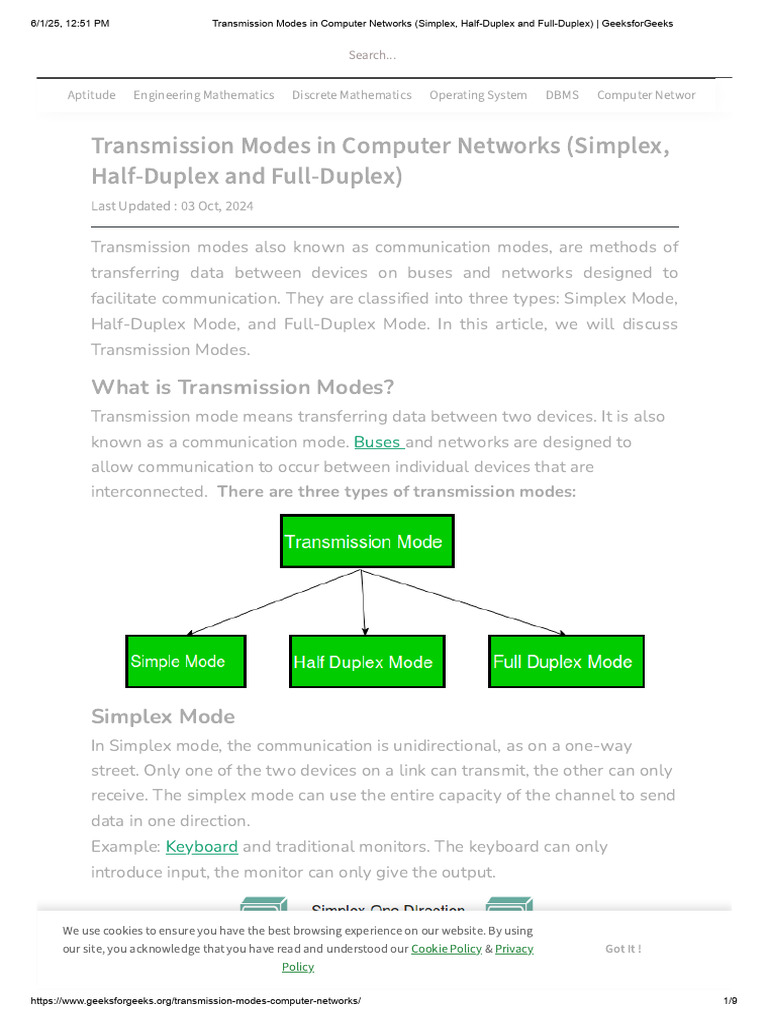 Transmission Modes in Computer Networks (Simplex, Half-Duplex and Full-Duplex) _ GeeksforGeeks ...
