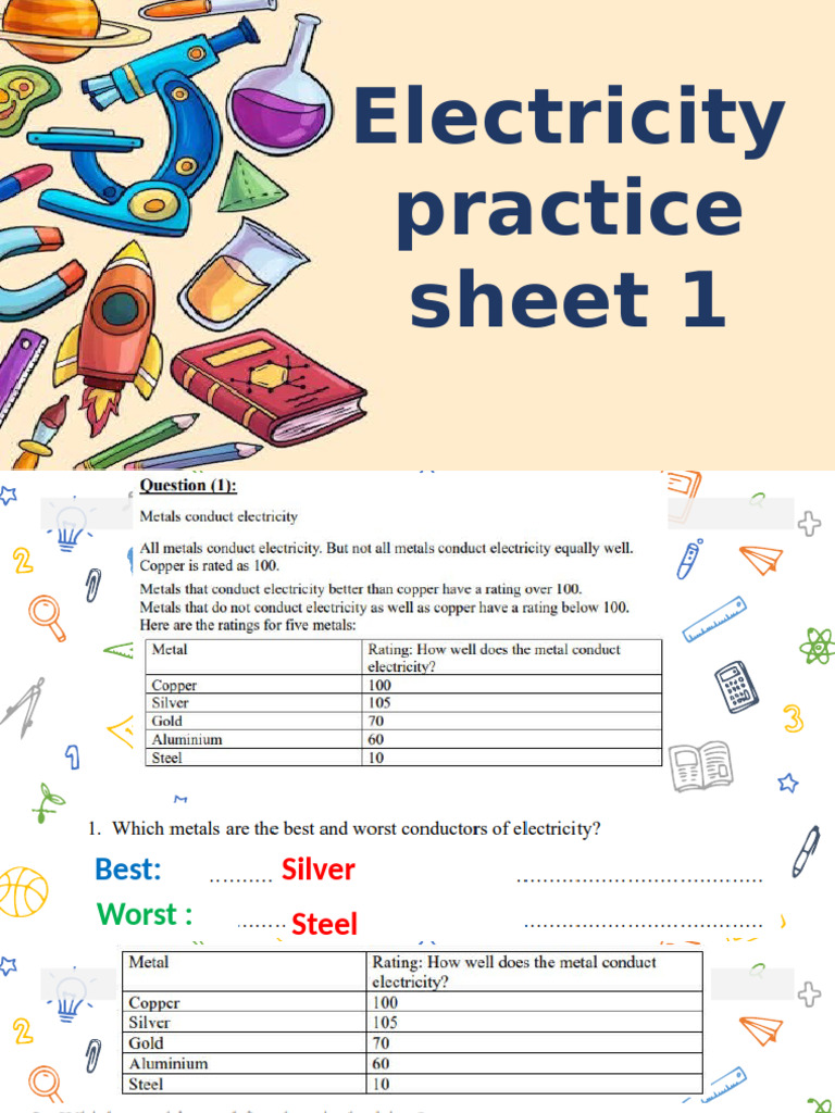 Electricity Practice Sheet | PDF
