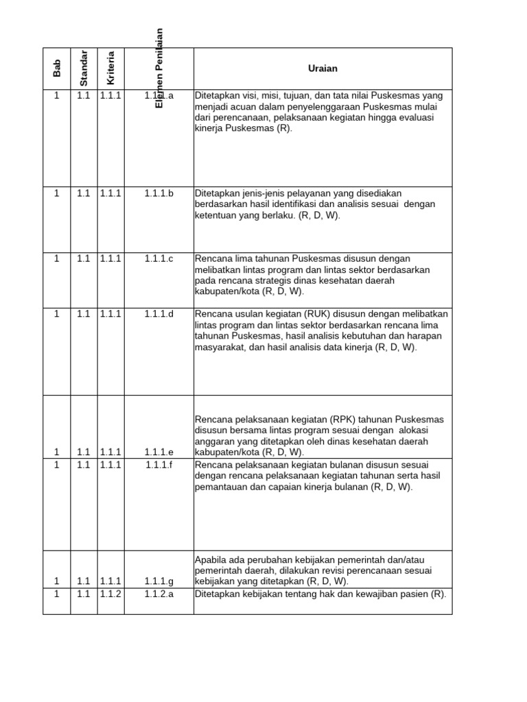 Pps Martapura Barat Editan Benyuu2 | PDF