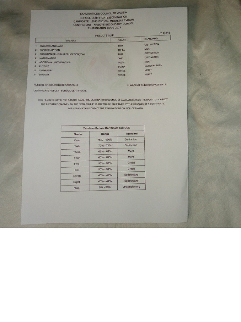 Levison Moonga | PDF