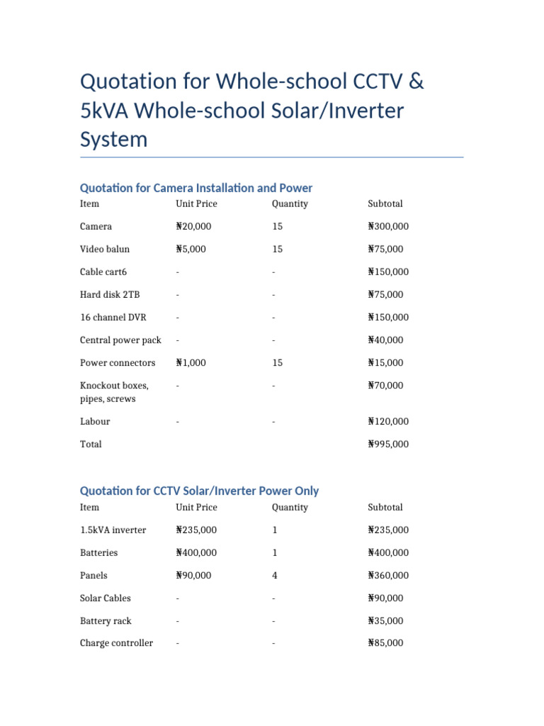 Quotation Summary | PDF