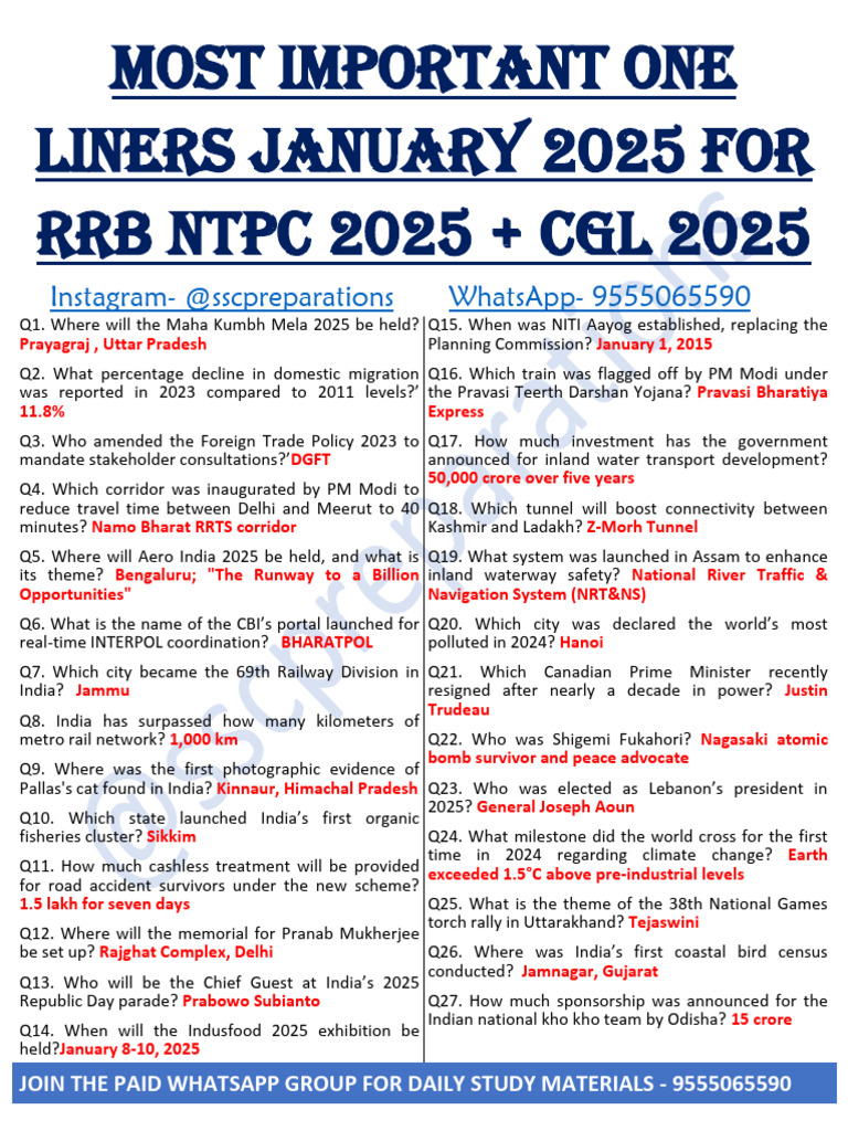 Top 200 Important One Liners January 2025 For RRB NTPC 2025 + SSC | PDF