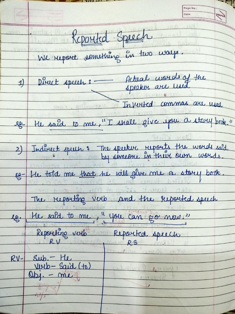 Reported Speech Notes | PDF