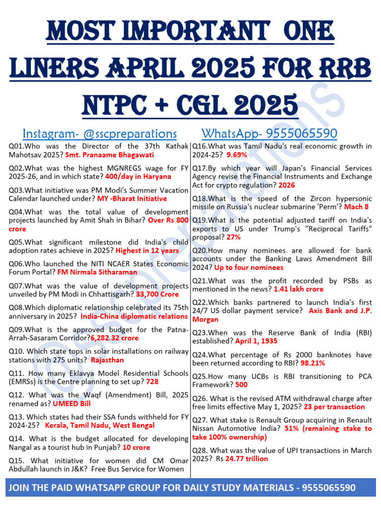 Top 200 Important One Liners April 2025 For RRB NTPC 2025 + SSC | PDF | Reserve Bank Of India