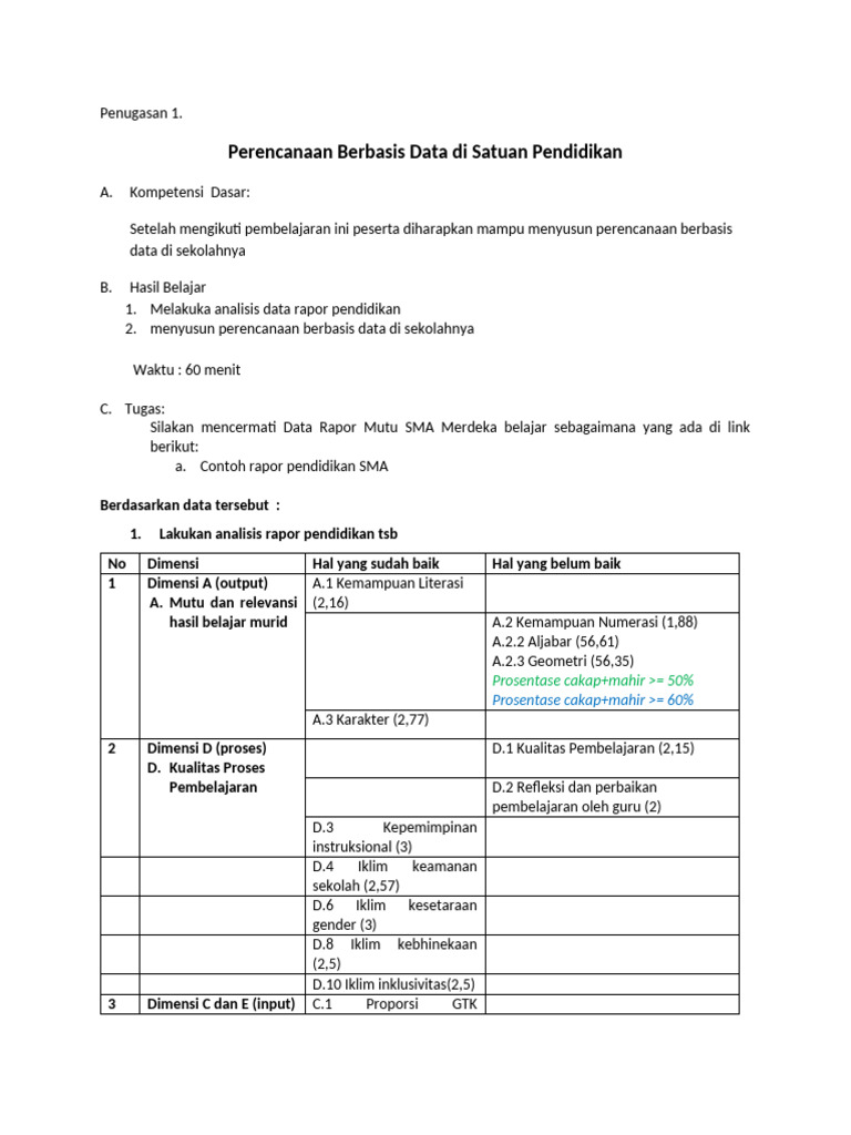 Lk. Perencanaan Berbasis Data Di Satuan Pendidikan | PDF