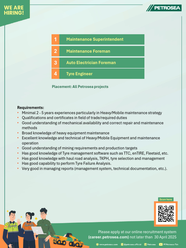 Maintenance | PDF