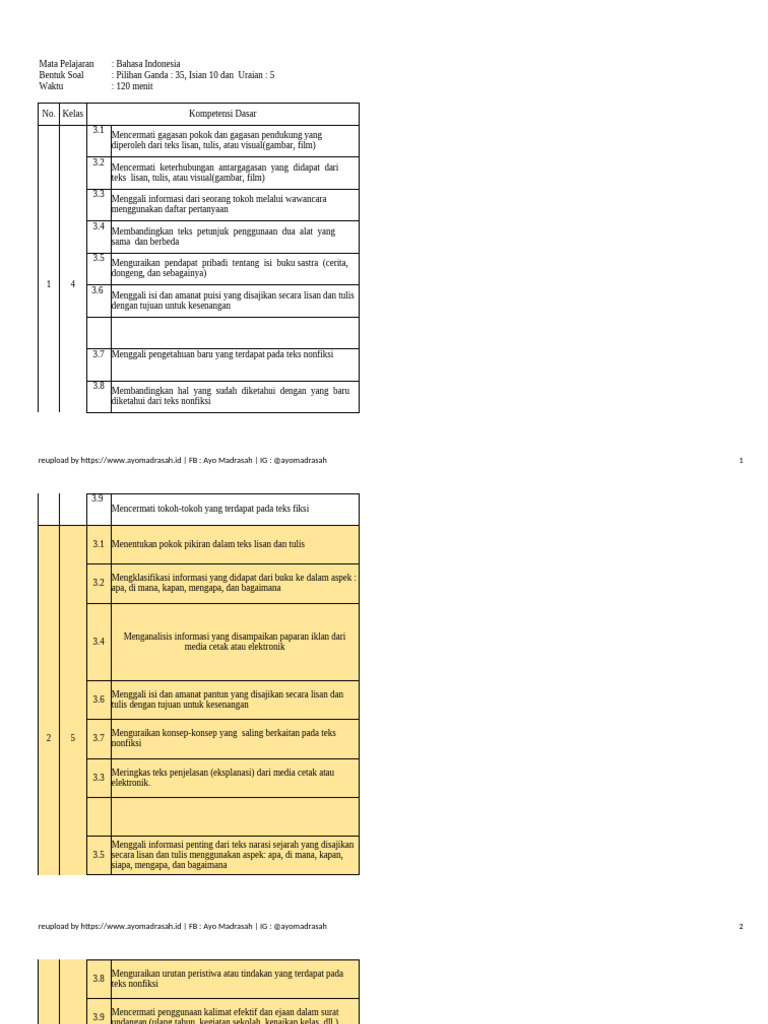 Kisi2 Am Mi 2024 B.indo Ok | PDF