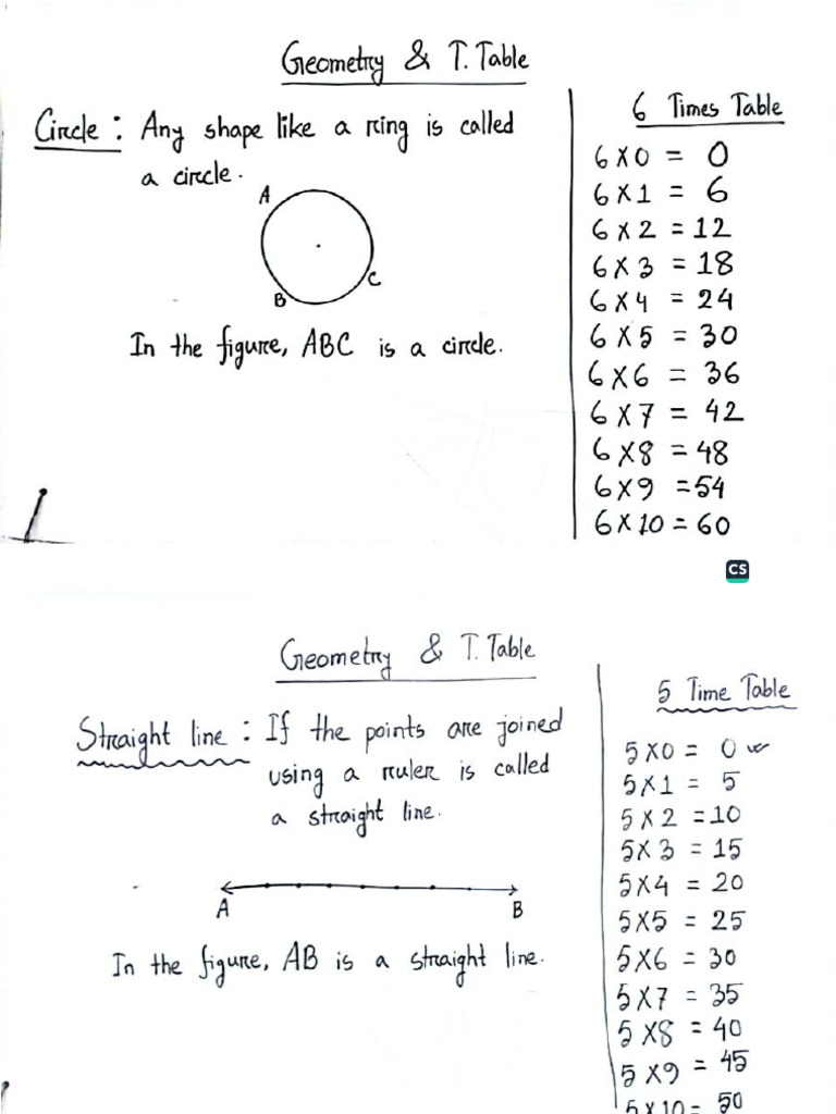 Geometry & T. Table | PDF