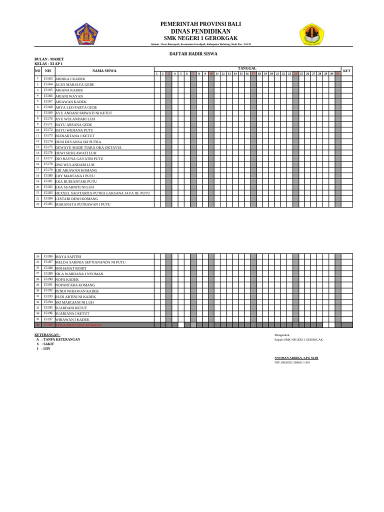 Absen Kelas Xii | PDF