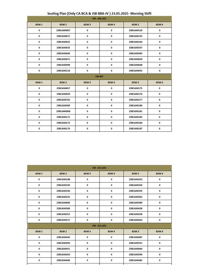 Revised Seating Plan For CA-BCA & JSB BBA-IV) 23.05.2025 - Morning Shift | PDF