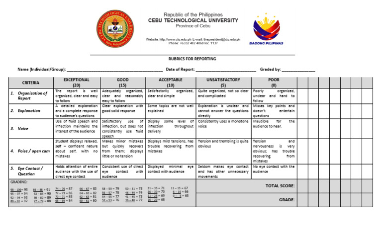 Rubrics For Reporting Final 2025 | PDF