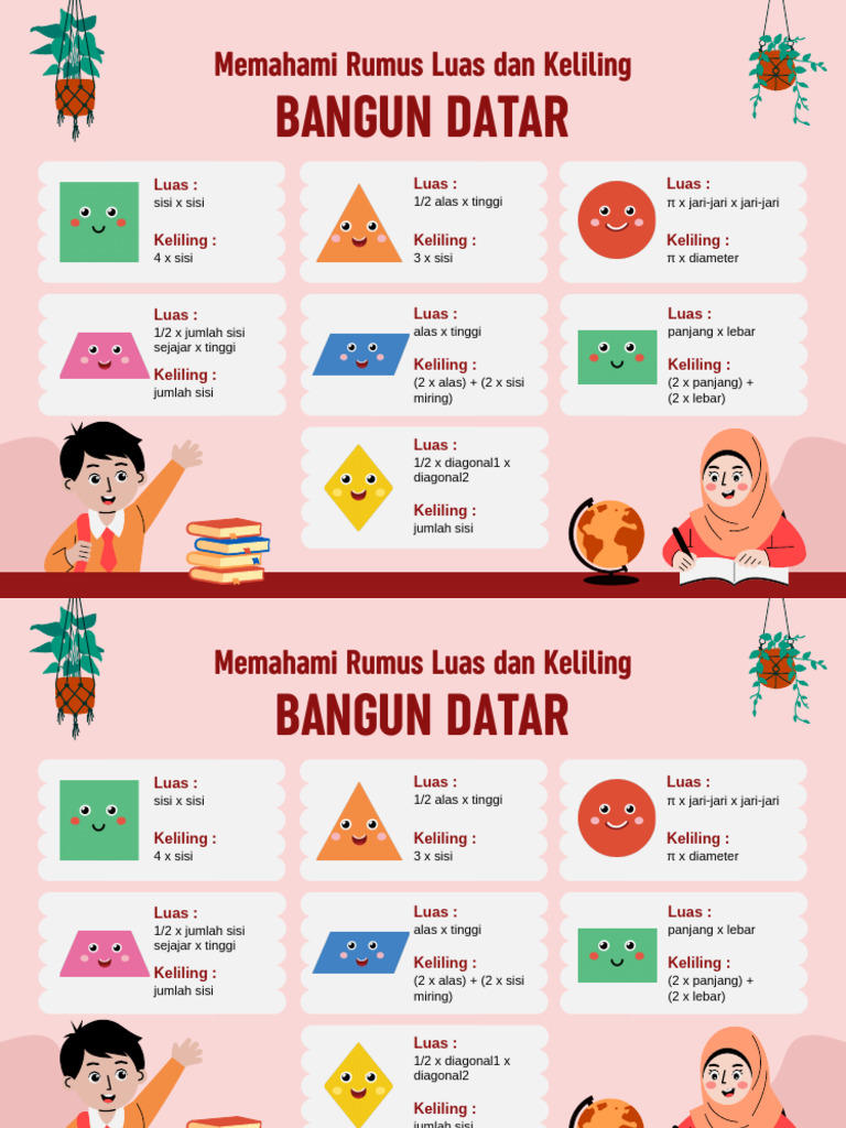 Poster Memahami Rumus Luas Dan Keliling Bangun Datar Merah Ilustrasi | PDF