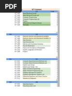 Makaut Cse Ai ML Syllabus Onepage | PDF