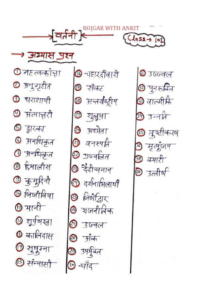 811) Hindi By Neeraj Sir वर्णमाला | PDF