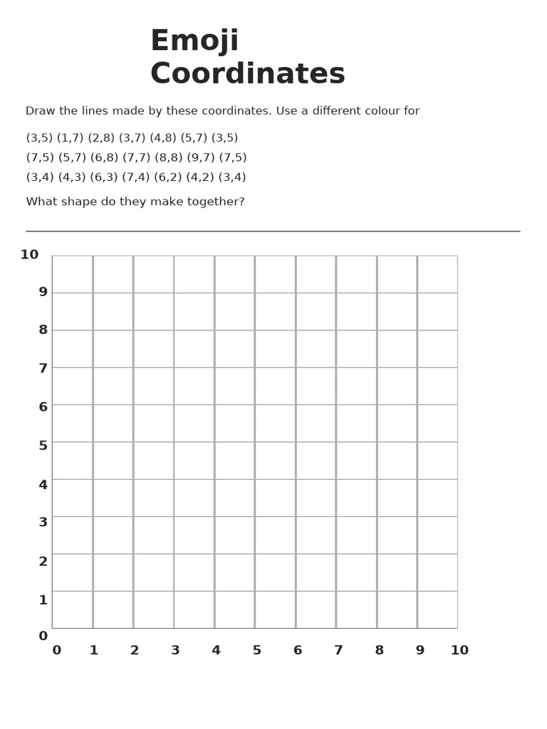 Coordinates Emoji Coordinates Activity Pack English Ver 1 (2) | PDF