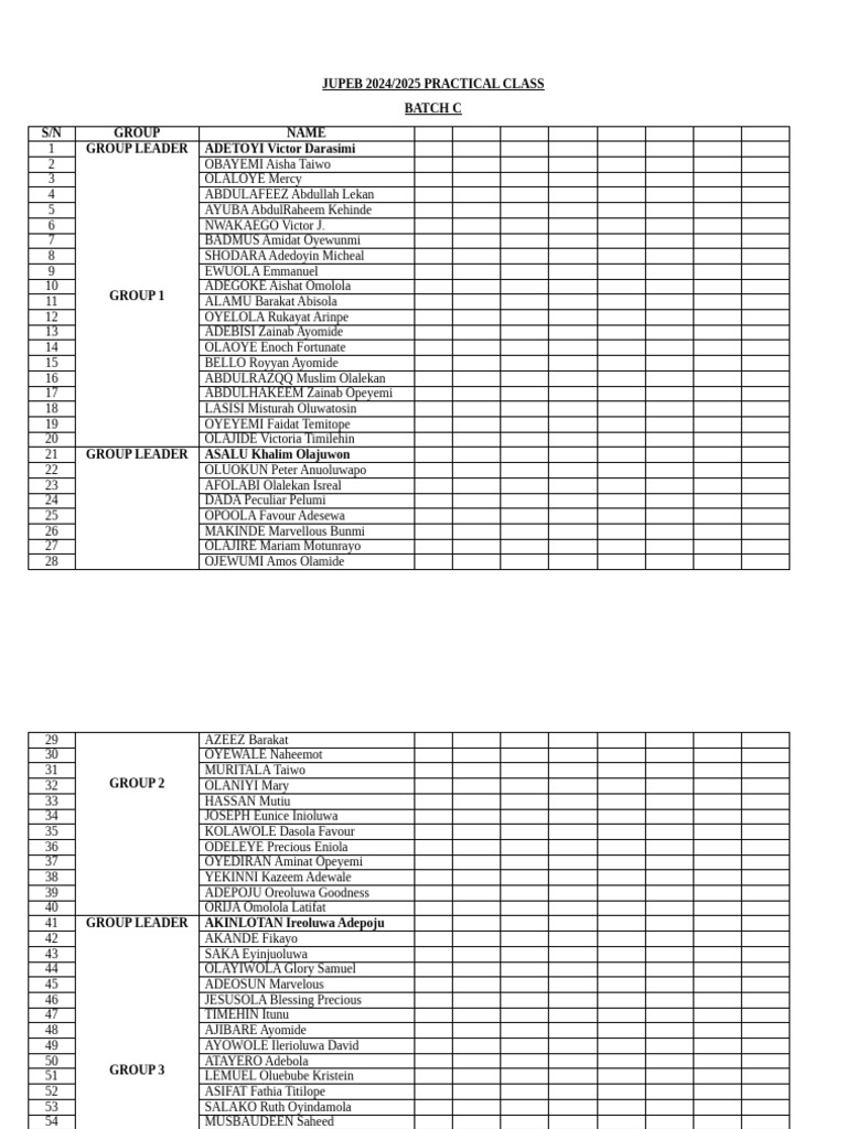 Chemistry Practical Grouping - Batch C-2 | PDF