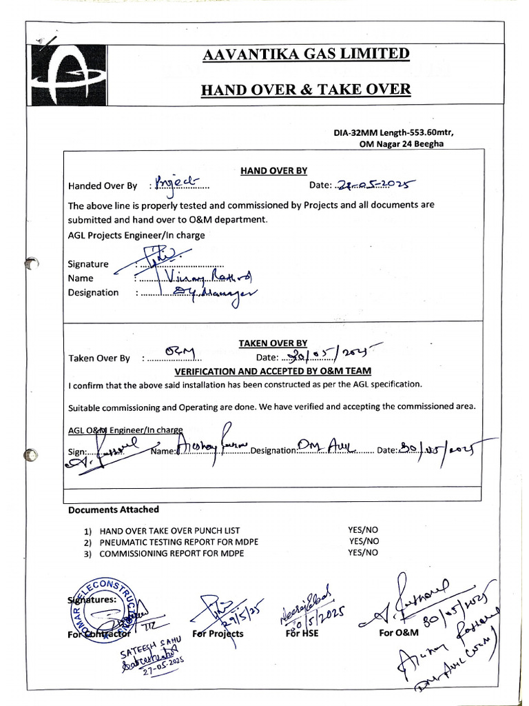 OM Nagar, 24 Beegha, Handover & TakeOver | PDF