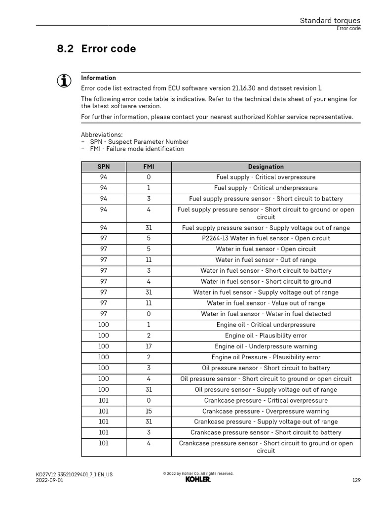 Kohler ECU Error Code List 21.16.30 | PDF | Coolant | Sensor