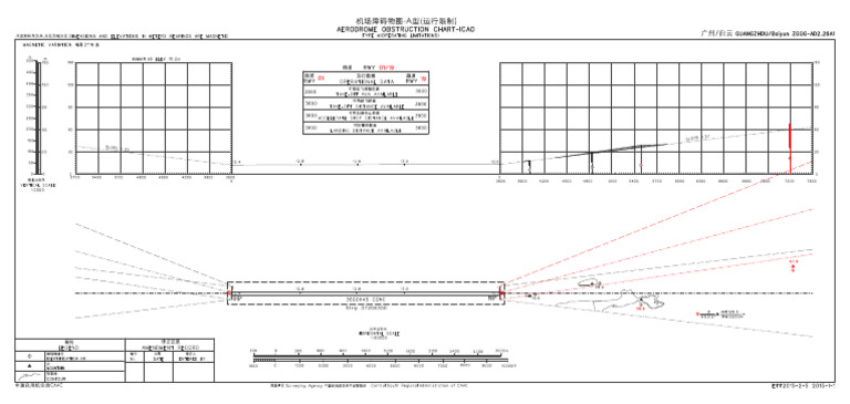 Zggg-Ad2 26a1p | PDF