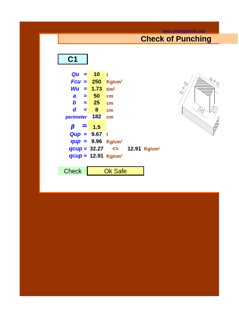 DESIGN of Punching Shear in Footing ISCODE | PDF