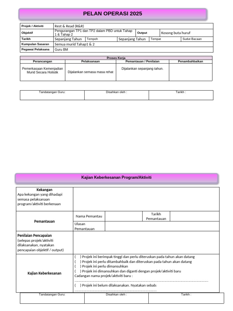 Templat Pelan Operasi | PDF