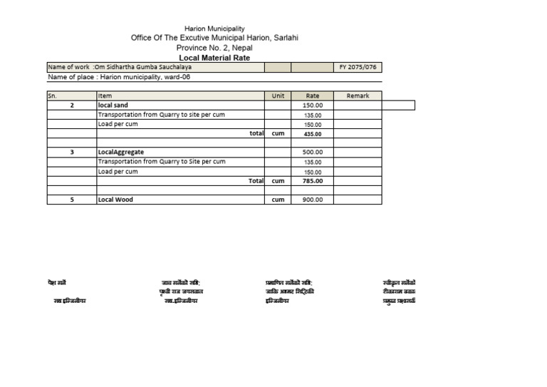 Estimate For Drain | PDF