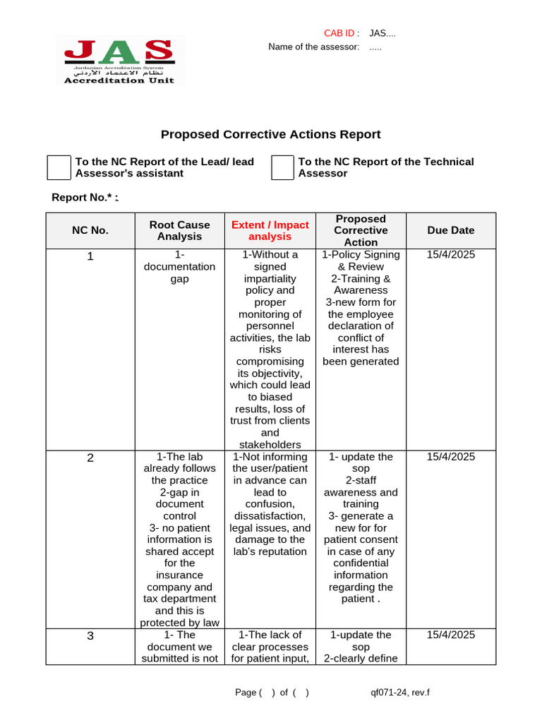 Unilabs Corrective Actions Report | PDF | Verification And Validation ...