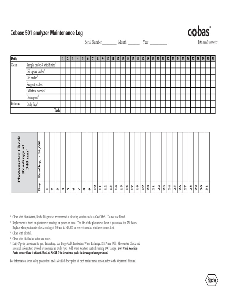 CH-RAF-003 Cobas c501 Maintenance Log | PDF