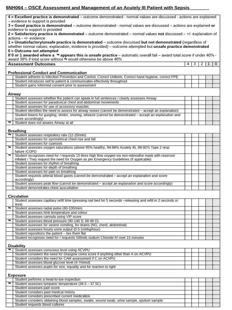 Sepsis+OSCE+Assessment+Sheet+v5+Amended+10.11.23 | PDF | Breathing | Blood