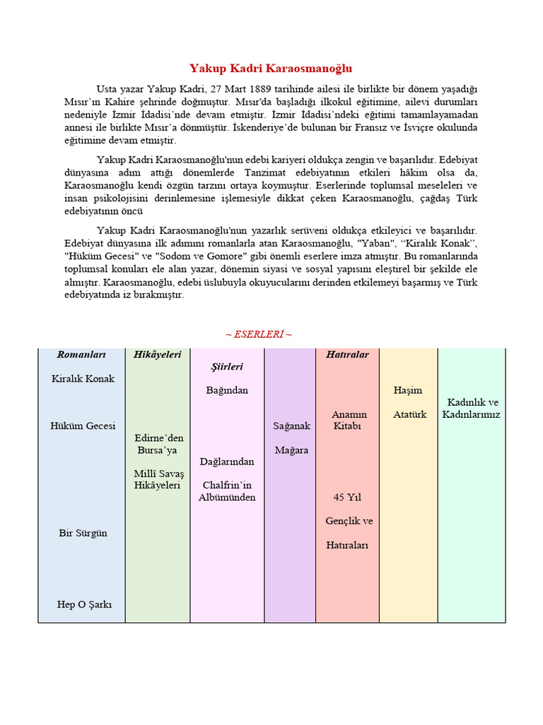 Yakup Kadri Karaosmanoğlu | PDF