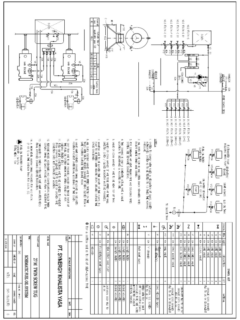 SCH Fuel Oil System Model | PDF