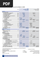 ITC Report and Accounts 2024 | PDF | Equity (Finance) | Expense