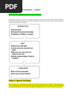 Class 11 Speech Writing Guide | PDF