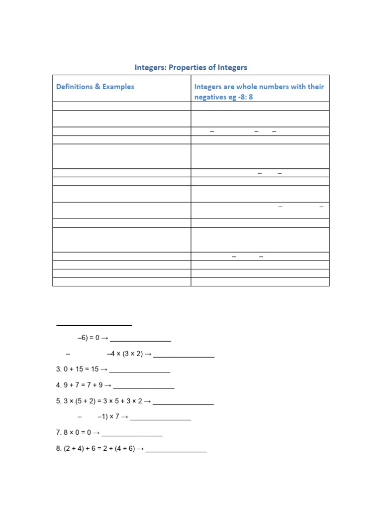 Properties of Integers Worksheet | PDF | Multiplication | Integer