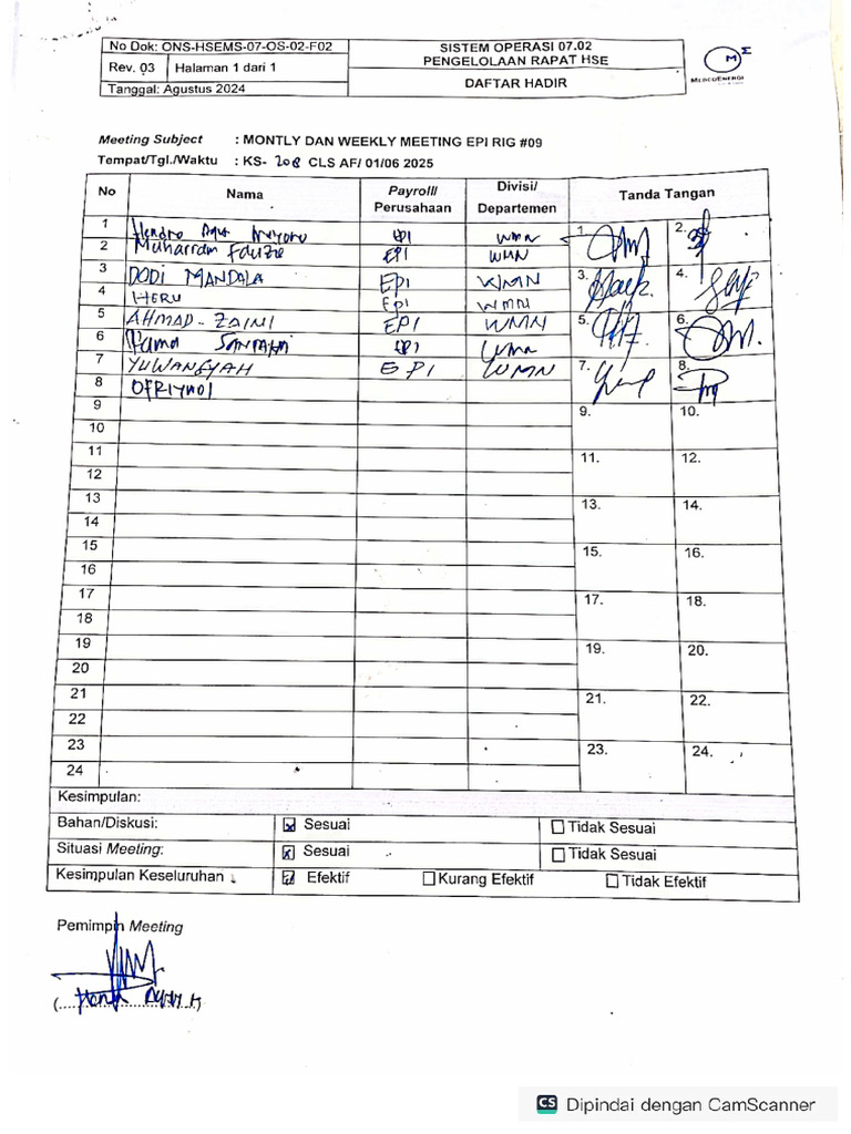 Meeting Monthly Dan Weekly EPI RIG #9 | PDF