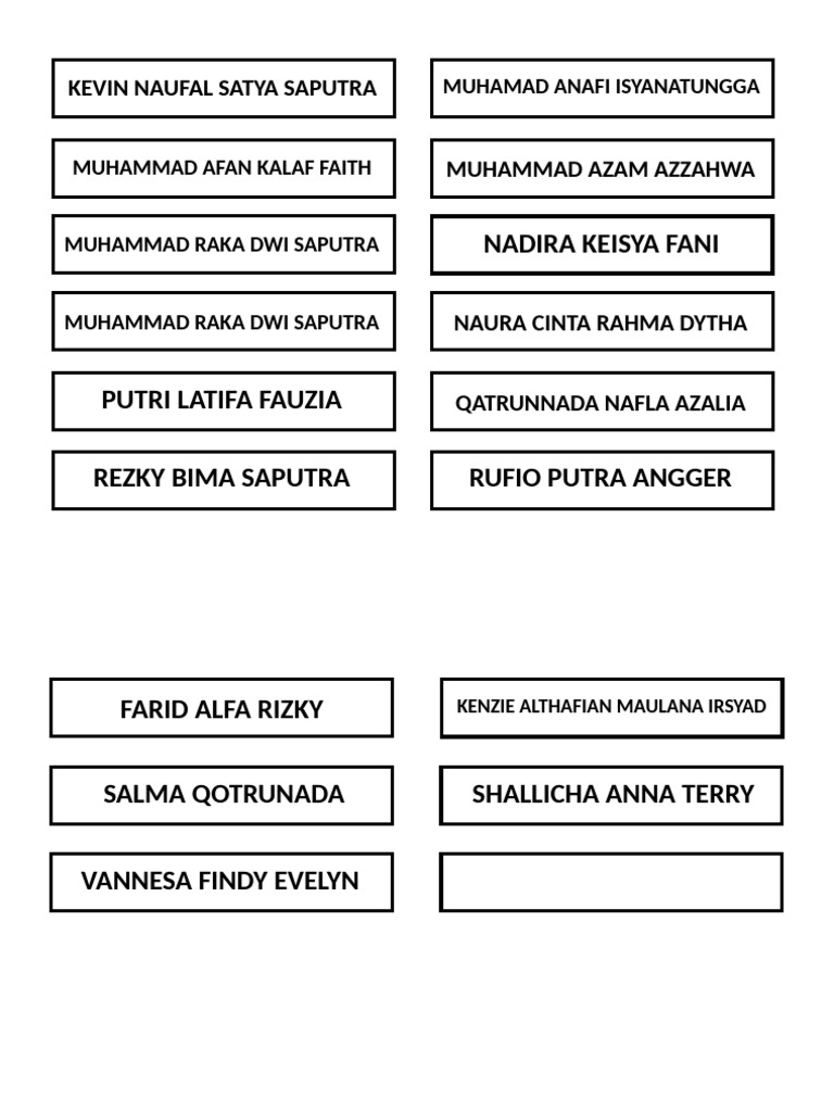 Tempelan Nama Amplop | PDF
