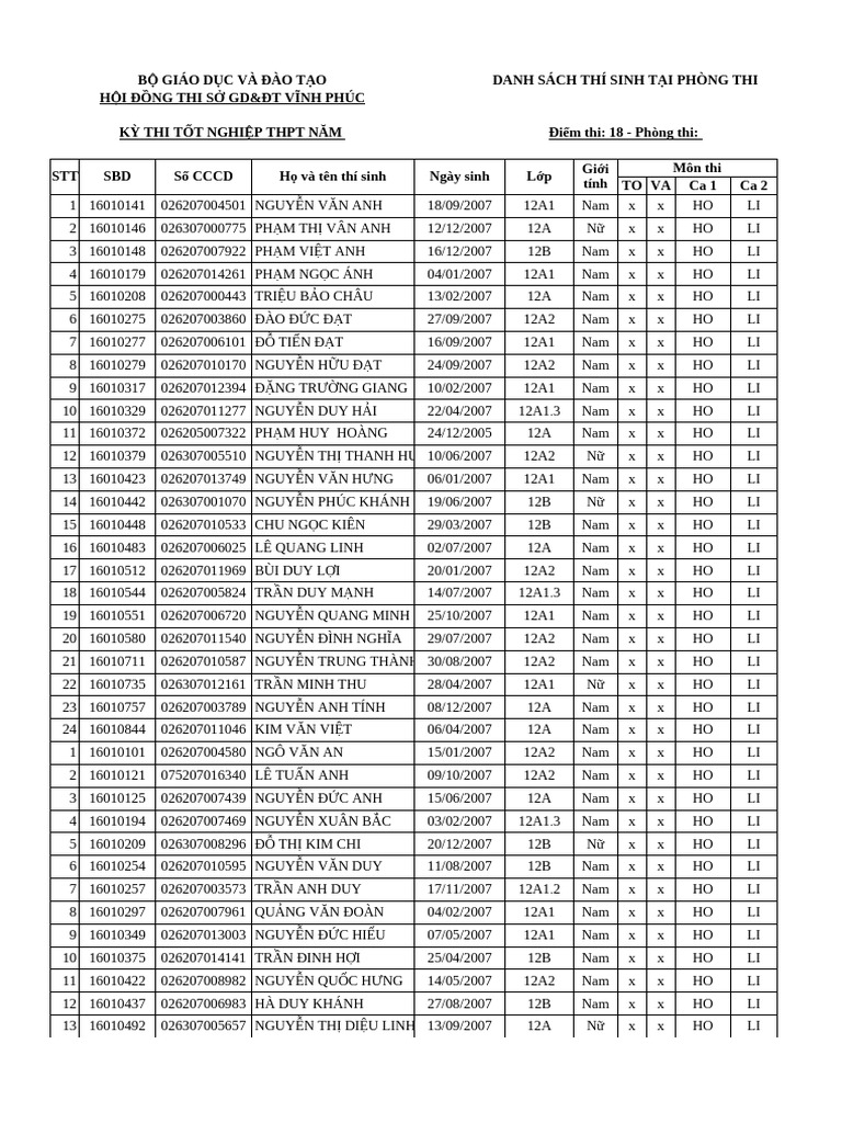 18 - PCB YL2 - Danh Sách Phòng Thi KSCL | PDF