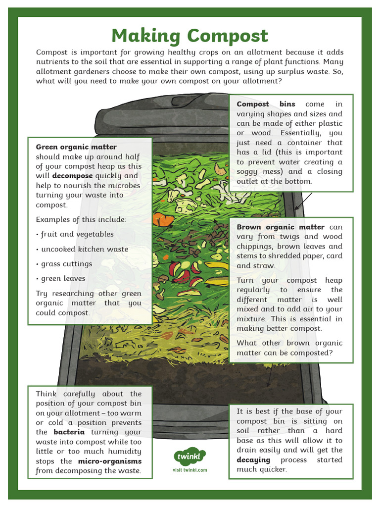 t2 t 10000478 Making Compost Fact Sheet Ver 2 | PDF | Compost ...