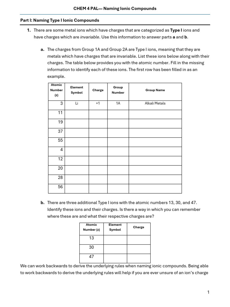 Pal Worksheet 7 Naming Ionic Compounds | PDF | Ion | Chemical Compounds