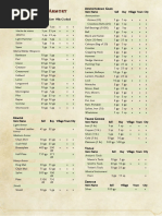 Blacksmith Armory Price List Guide | PDF | Tools | Equipment