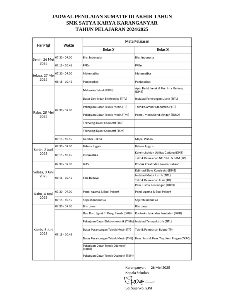 Psat 2425 - X Tkro - Gambar Teknik - I Komang Oka N. A. | PDF