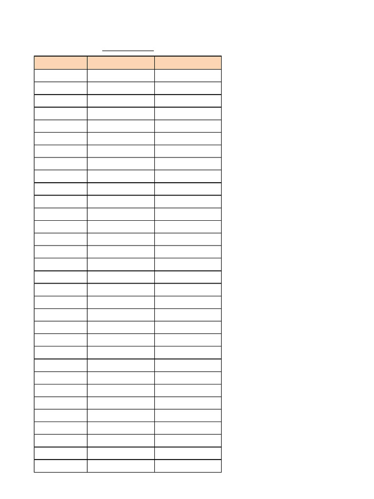 Result GST Model Test-03 (C Unit) | PDF